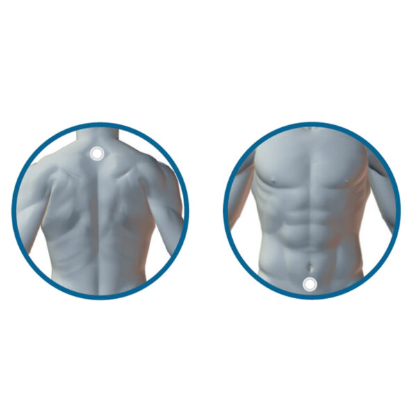 Lifewave Stem Cell Patches